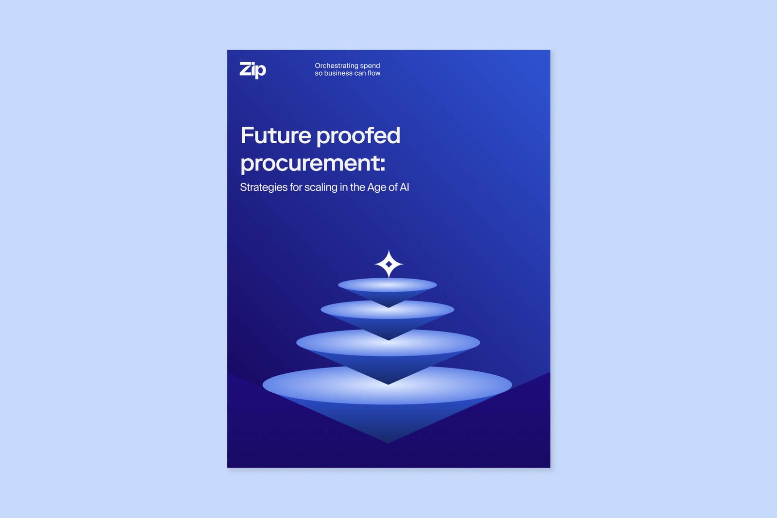 AI Procurement Software: Workflows, Insights & Automations